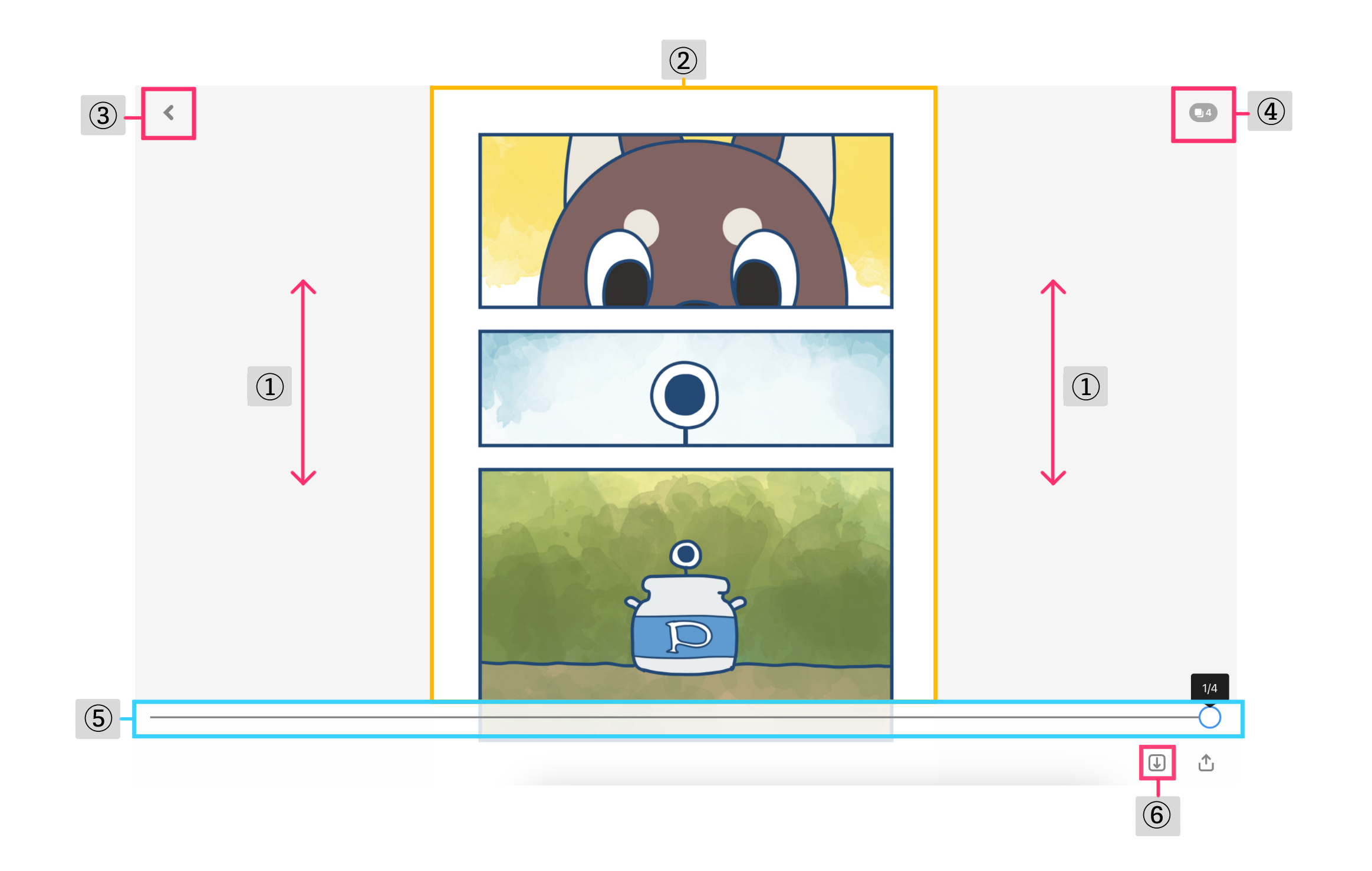 How do I read manga with the new viewer? – pixiv Help Center