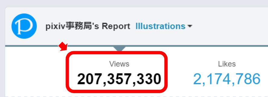 What are view counts? – pixiv Help Center
